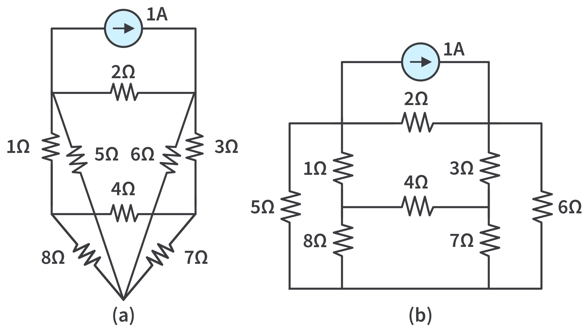 Circuit Analysis Methods Study Guides CircuitBread Circuit Analysis Methods Study Guides CircuitBread