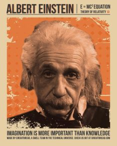 Poster Gallery | CircuitBread