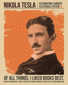 Poster Gallery | CircuitBread