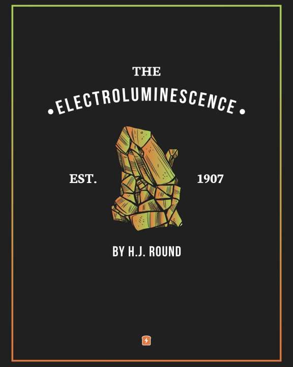 Poster Gallery | CircuitBread