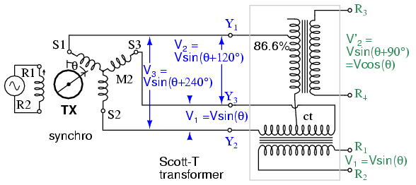 Selsyn (Synchro) Motors - Electrical Engineering Textbooks | CircuitBread