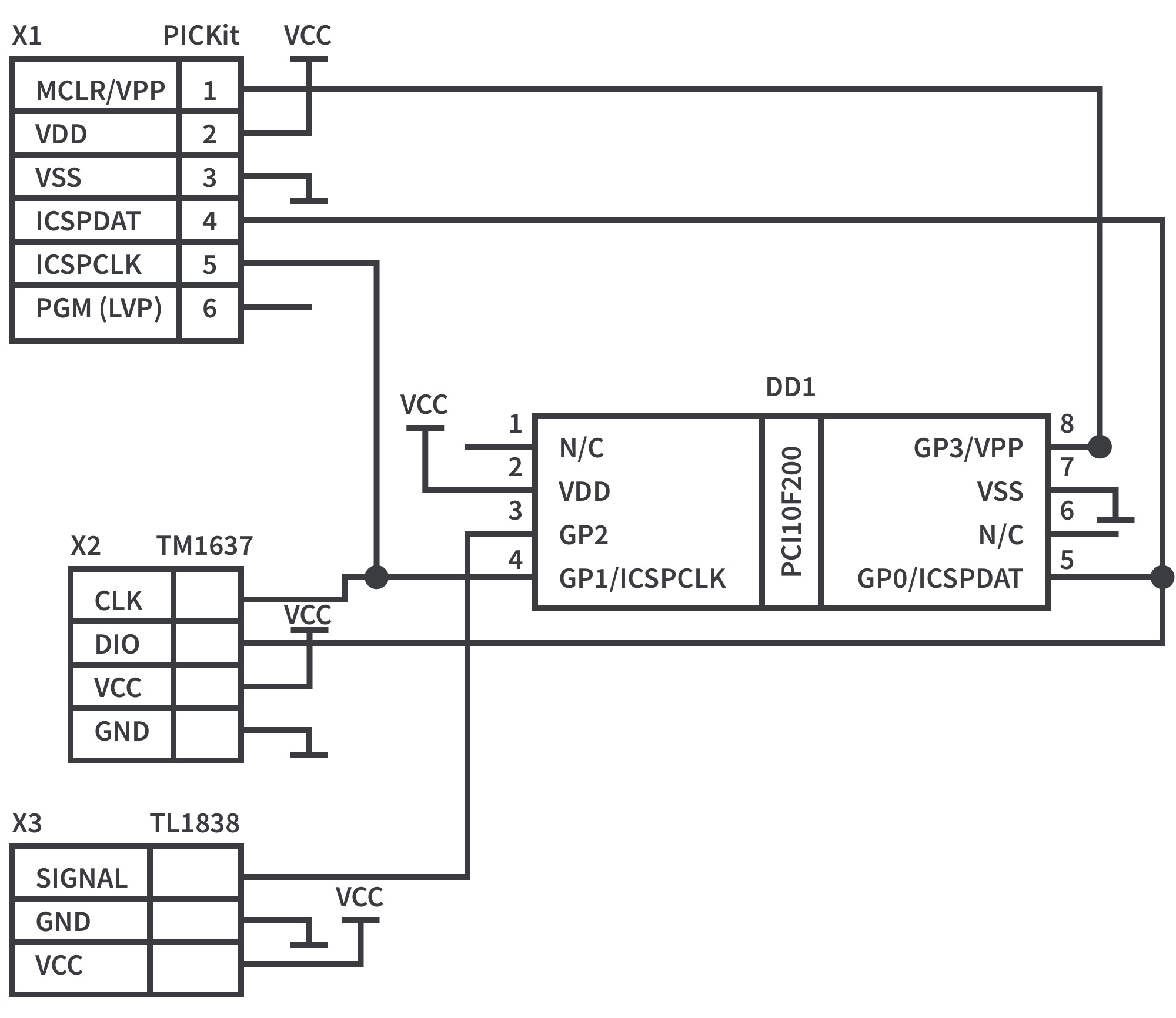 Infrared RGB LED Controller Microcontroller Basics 52 OFF