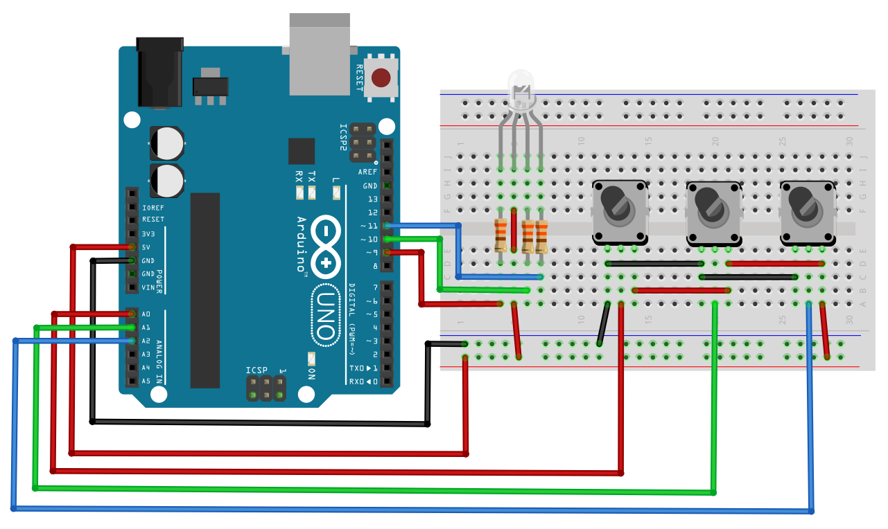 Rgb Control Box Rgb Control Box