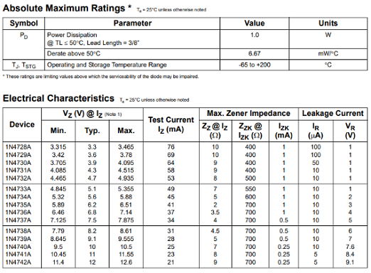 What Is A Zener Diode And How Does It Work CircuitBread What Is A Zener Diode And How Does It Work CircuitBread