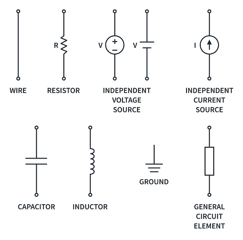 Understanding Components Of An Electrical Circuit Circuitbread