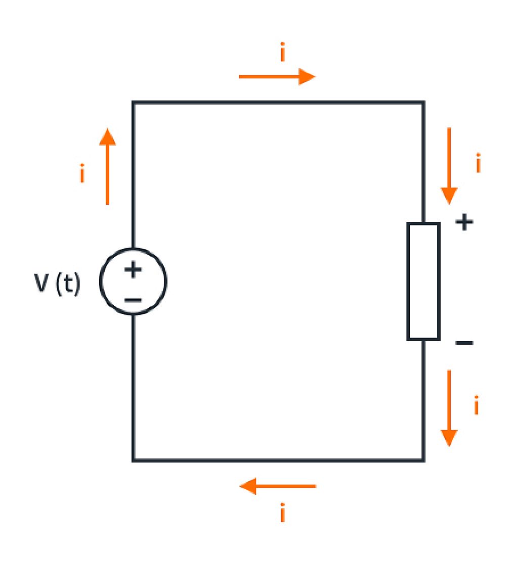 Understanding Components of an Electrical Circuit | CircuitBread