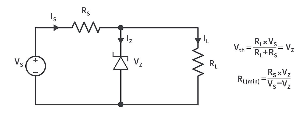 The Efficiency Levels of different Power Supplies | CircuitBread