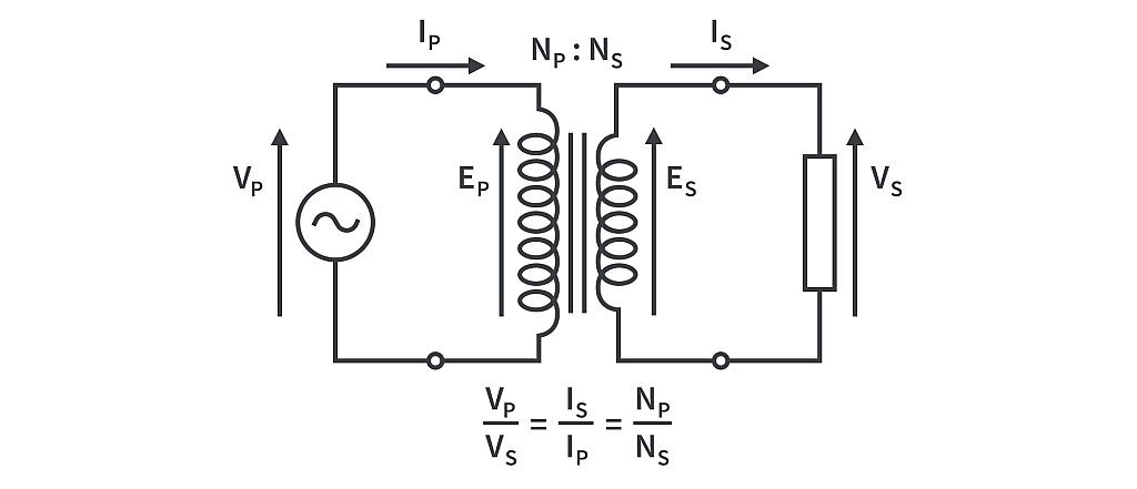 What are Audio Transformers? | CircuitBread