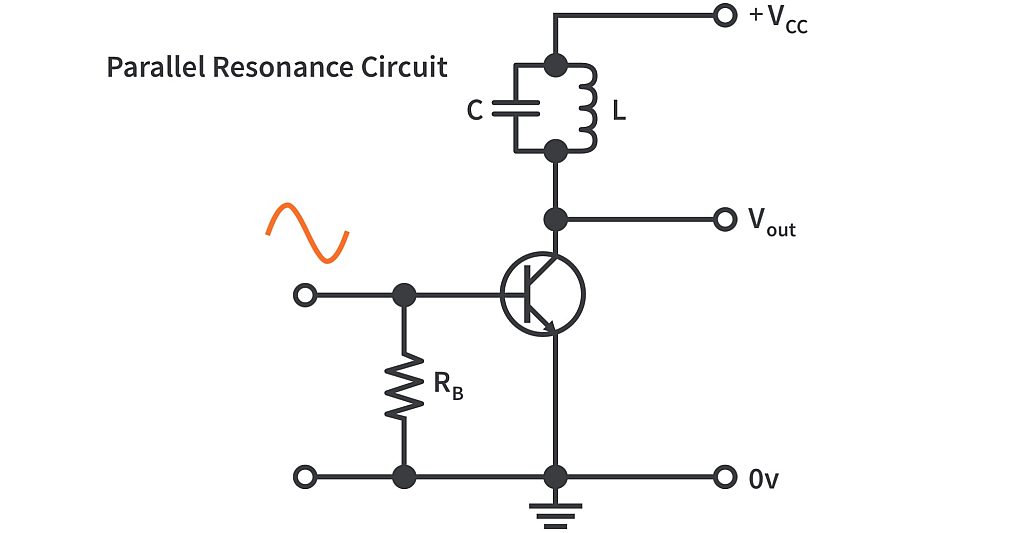 What are the basic classes of power amplifiers? | CircuitBread