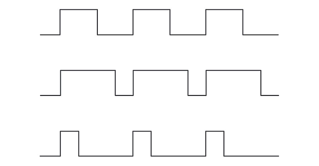 What is a Pulse Width Modulation (PWM) signal? | CircuitBread