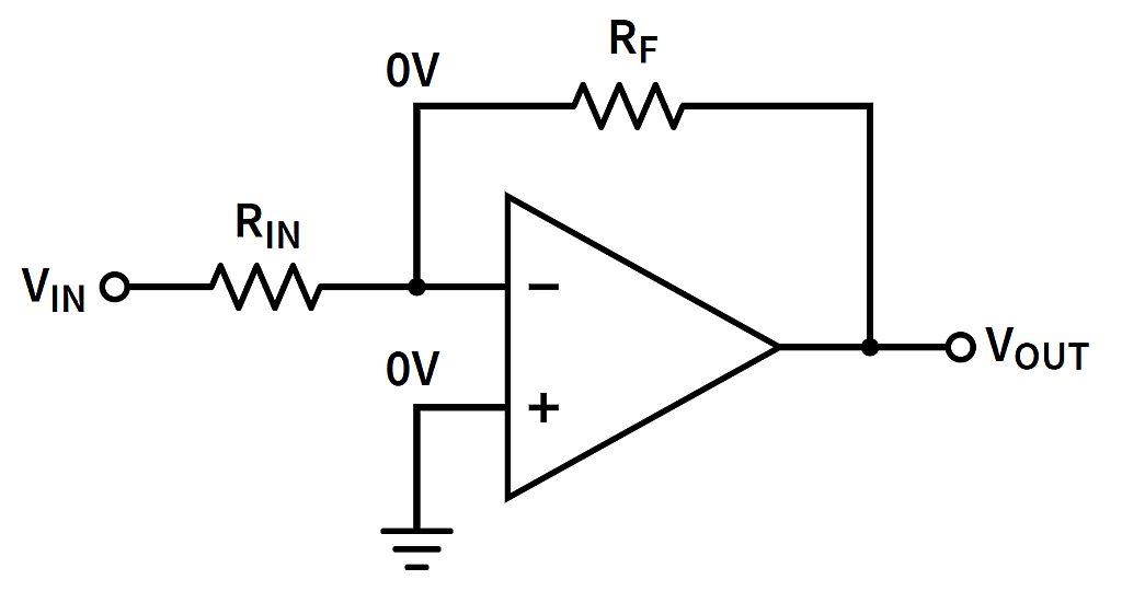 What are the Golden Rules of Op-Amps? | CircuitBread