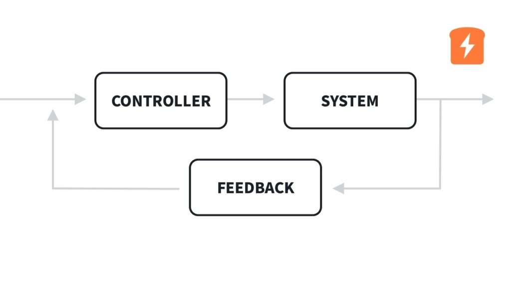 Bandwidth - Electronics Glossary of Terms | CircuitBread