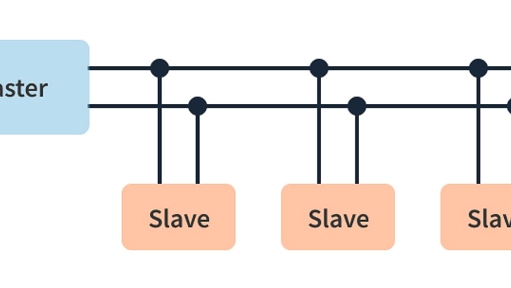 High-impedance - Electronics Glossary of Terms | CircuitBread