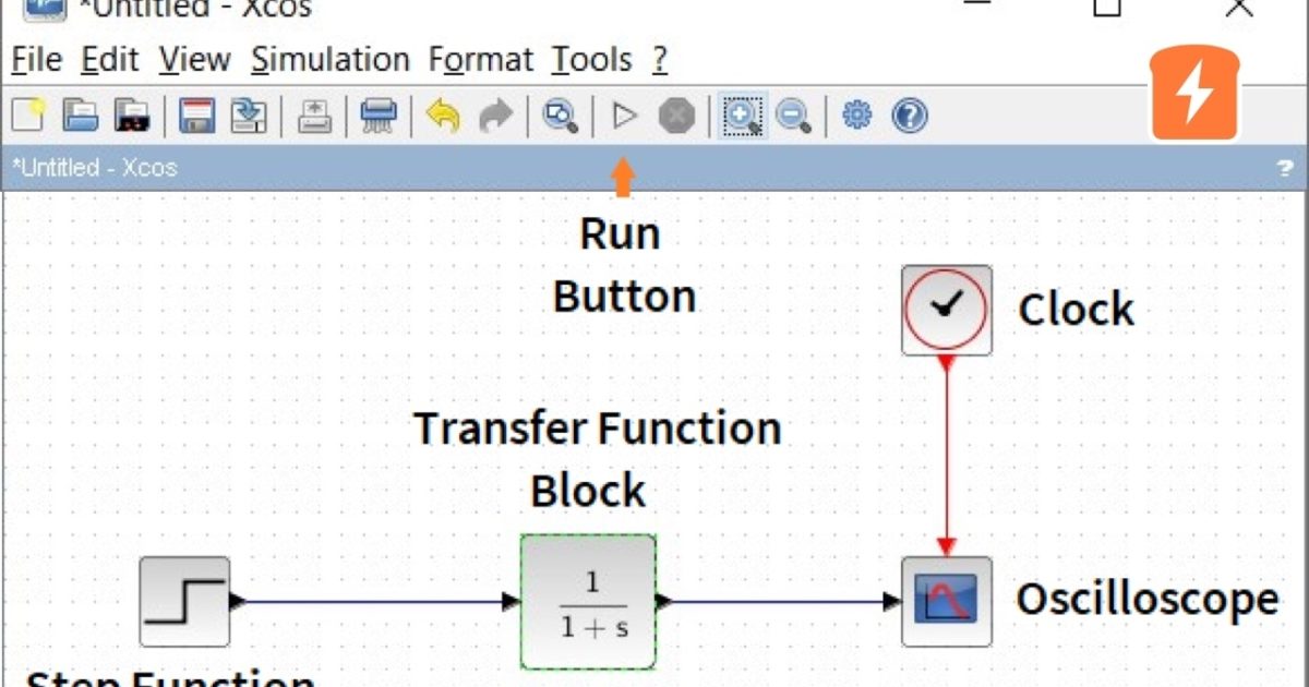 A Quick Introduction to XCOS | Control Systems | CircuitBread