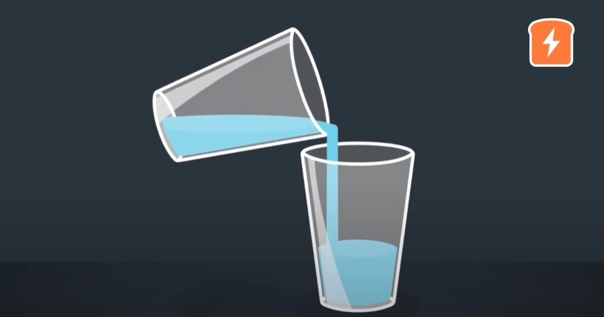 Voltage, Current, Power, and Energy - Electronics… | CircuitBread