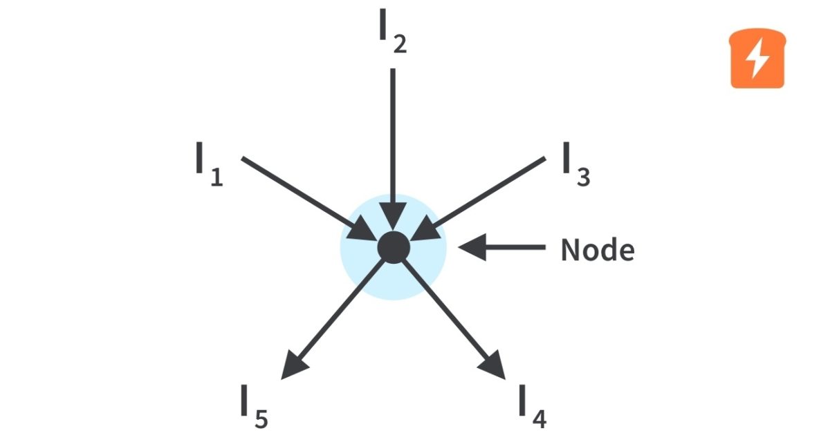 Solving Circuits with Kirchhoff's Current Law | CircuitBread