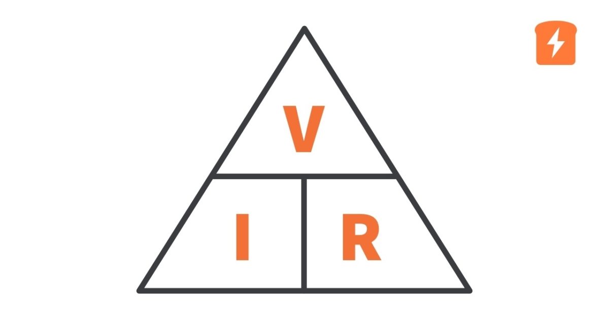 Ohm’s Law Tutorial with Easy Practice Problems | CircuitBread