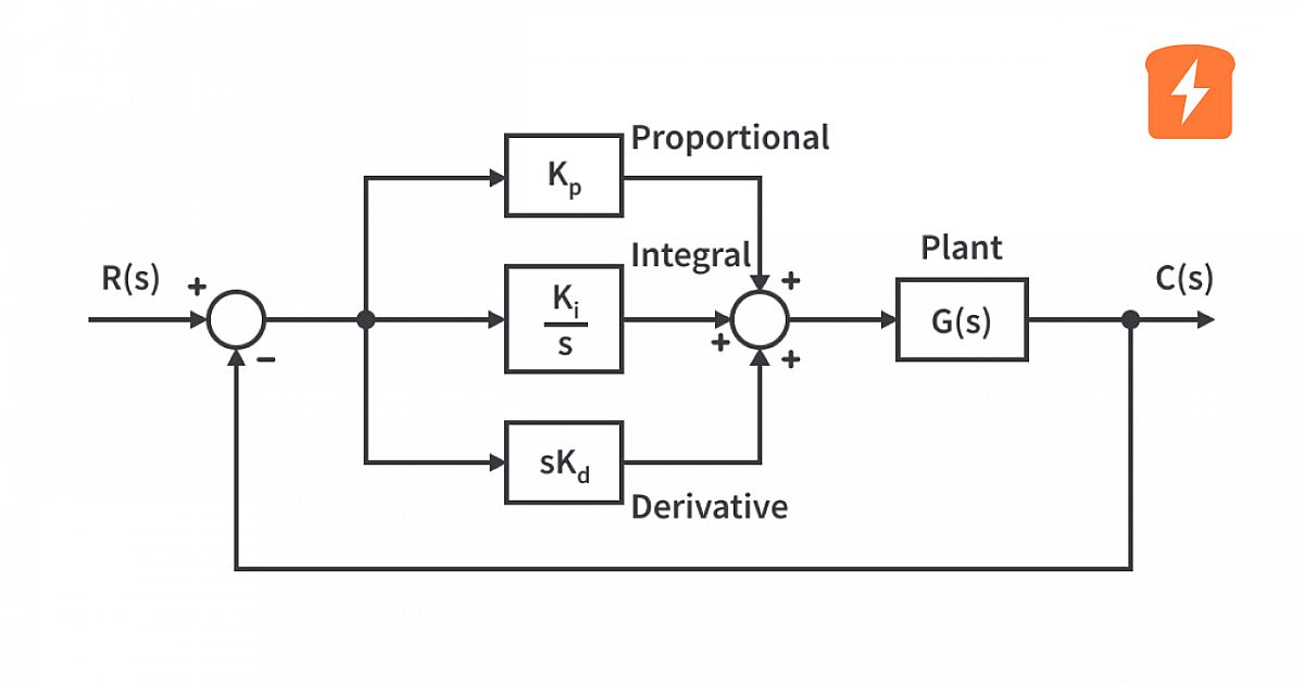 Proportional, Integral, & Derivative Control | Control… | CircuitBread Proportional, Integral, & Derivative Control | Control… | CircuitBread