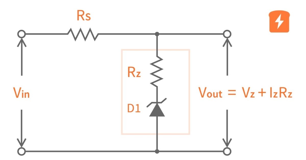 Zener Diode as Voltage Regulator - Conceptual Overview | CircuitBread