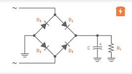 Bridge Full-Wave Rectifier - Practical Demonstration | CircuitBread
