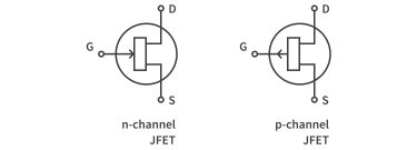 How does a Junction Field Effect Transistor (JFET) work? | CircuitBread