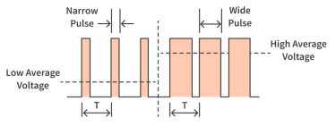 What is a PWM signal? | CircuitBread