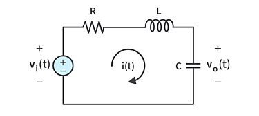 Transfer Functions | Control Systems 1.3 | CircuitBread