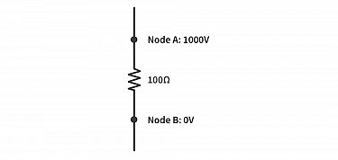 Ohm’s Law Tutorial with Easy Practice Problems -… | CircuitBread