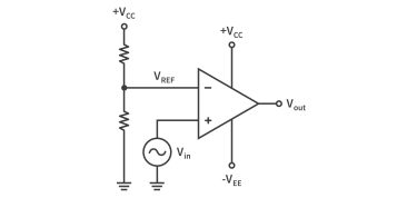 How an Op-amp Comparator Works - Electronics Tutorials | CircuitBread