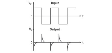 Op-Amp Differentiator - Electronics Tutorials | CircuitBread