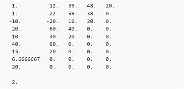 Routh-Hurwitz Criterion for Stability Part 2 | Control… | CircuitBread