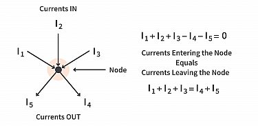 How to Solve Complicated Circuits with Kirchhoff's Current Law (KCL ...