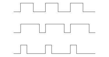 What is a Pulse Width Modulation (PWM) signal? | CircuitBread