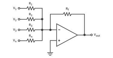 Introduction to Operational Amplifiers | CircuitBread