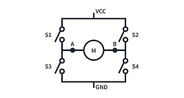 How does an H-Bridge work? | CircuitBread