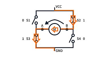 How does an H-Bridge work? | CircuitBread
