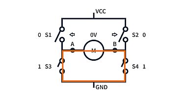 How does an H-Bridge work? | CircuitBread