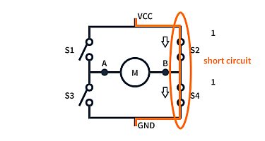 How does an H-Bridge work? | CircuitBread