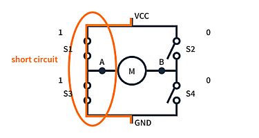 How does an H-Bridge work? | CircuitBread