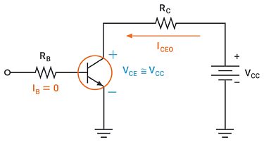 Different Regions of BJT Operation - Electronics Tutorials | CircuitBread