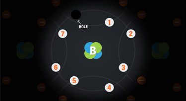 What are the basics of a semiconductor? | CircuitBread