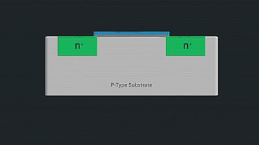 How a MOSFET works at the Semiconductor level -… | CircuitBread