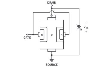 How Junction Field Effect Transistors Work | CircuitBread