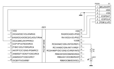 Write a Hello World Program | Embedded C Programming - Part 2 ...