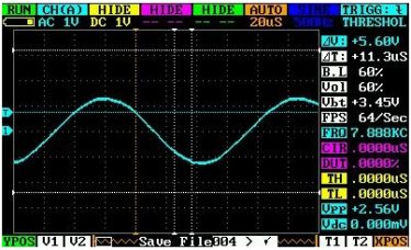 Sine Wave Generator - Part 17 Microcontroller Basics (PIC10F200) - Electronics Tutorials ...