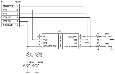How to Blink an LED - Microcontroller Basics | CircuitBread