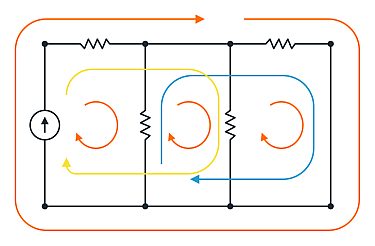 Understanding Components of an Electrical Circuit | CircuitBread
