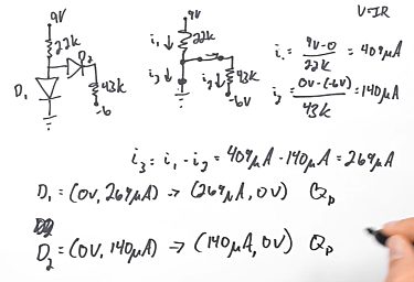 Diode Circuit Analysis - Electronics Tutorials | CircuitBread