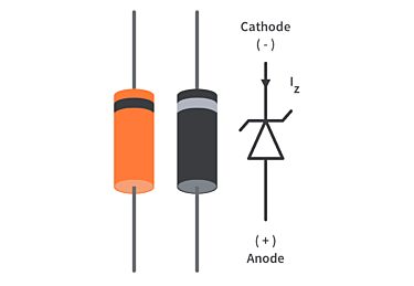 What is a Zener diode and how does it work? -… | CircuitBread
