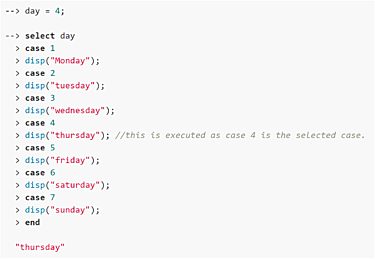 Introduction to Scilab Tutorial | Control Systems | CircuitBread
